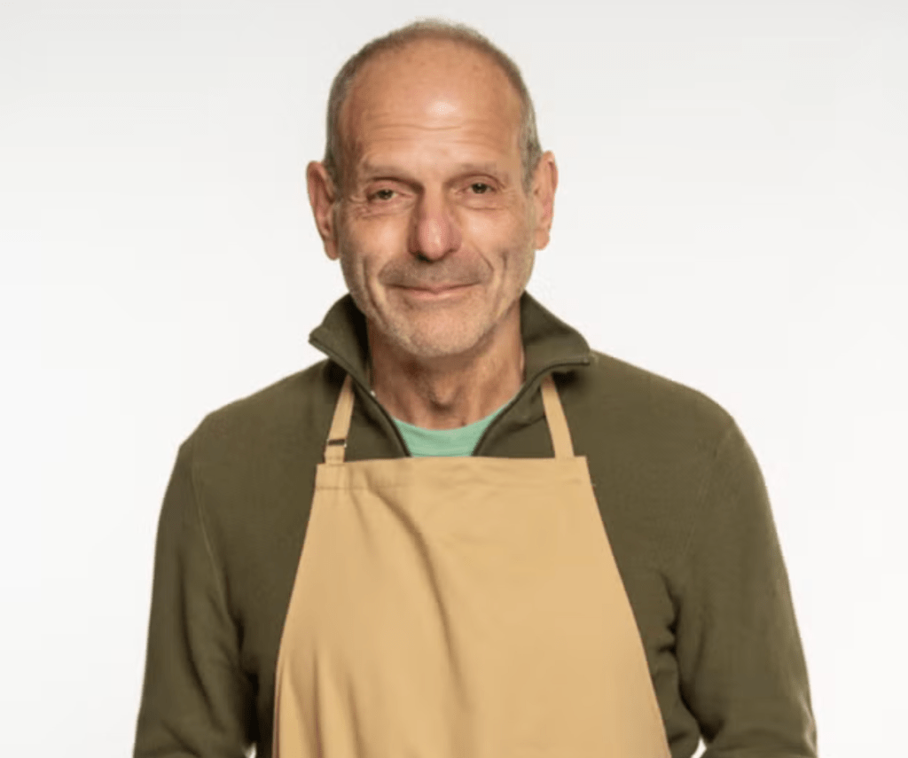 2024 Contestants – Bake Off Bracket